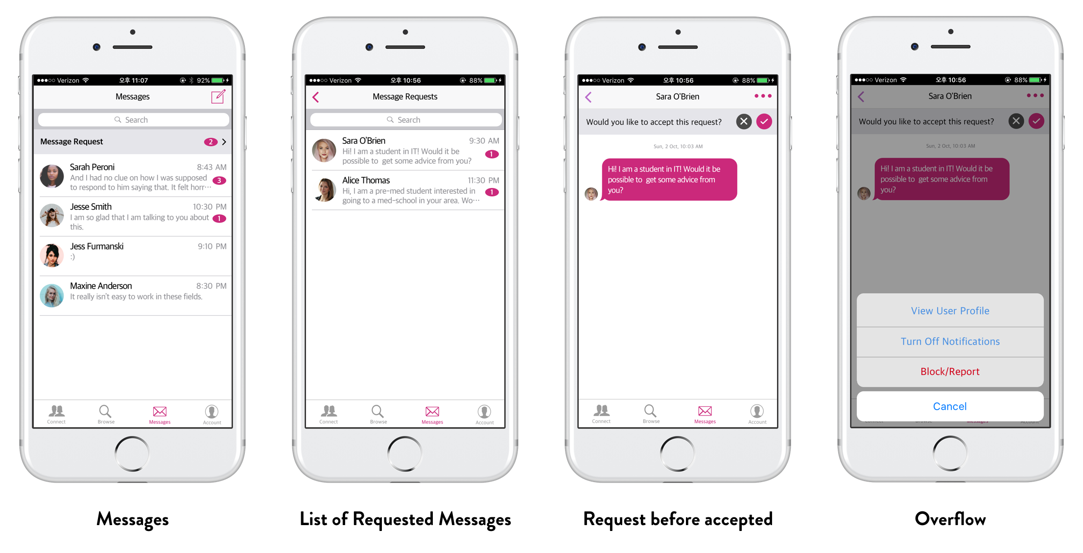 Women and Women First — Women’s Mentorship Mobile App ~UXDI