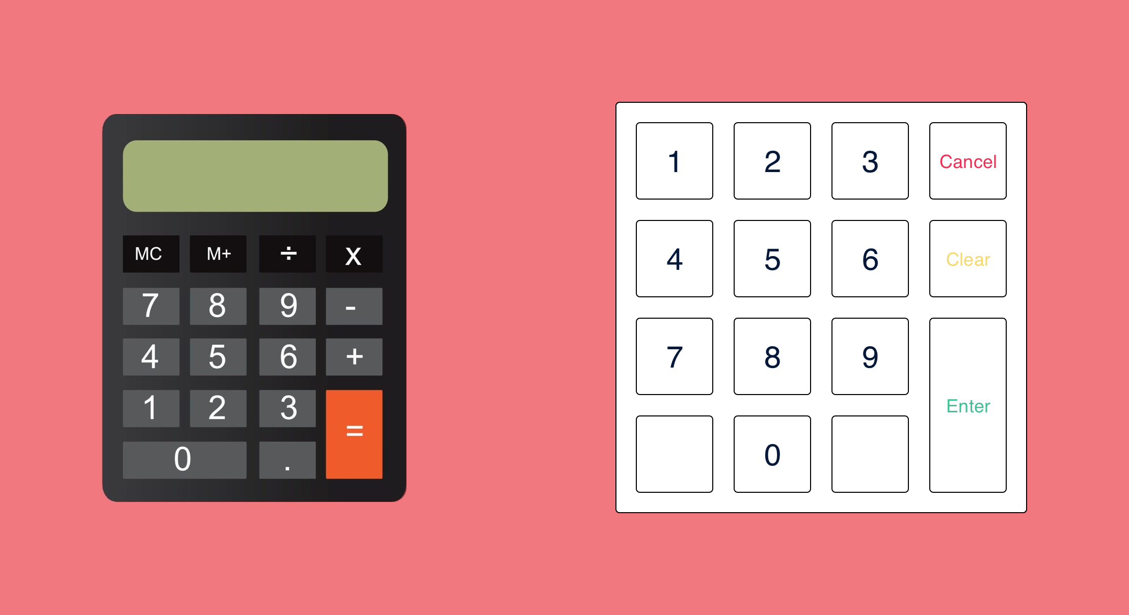 Does UX is applicable for the Hardware, mainly for ATM’s? | Bad UX ...