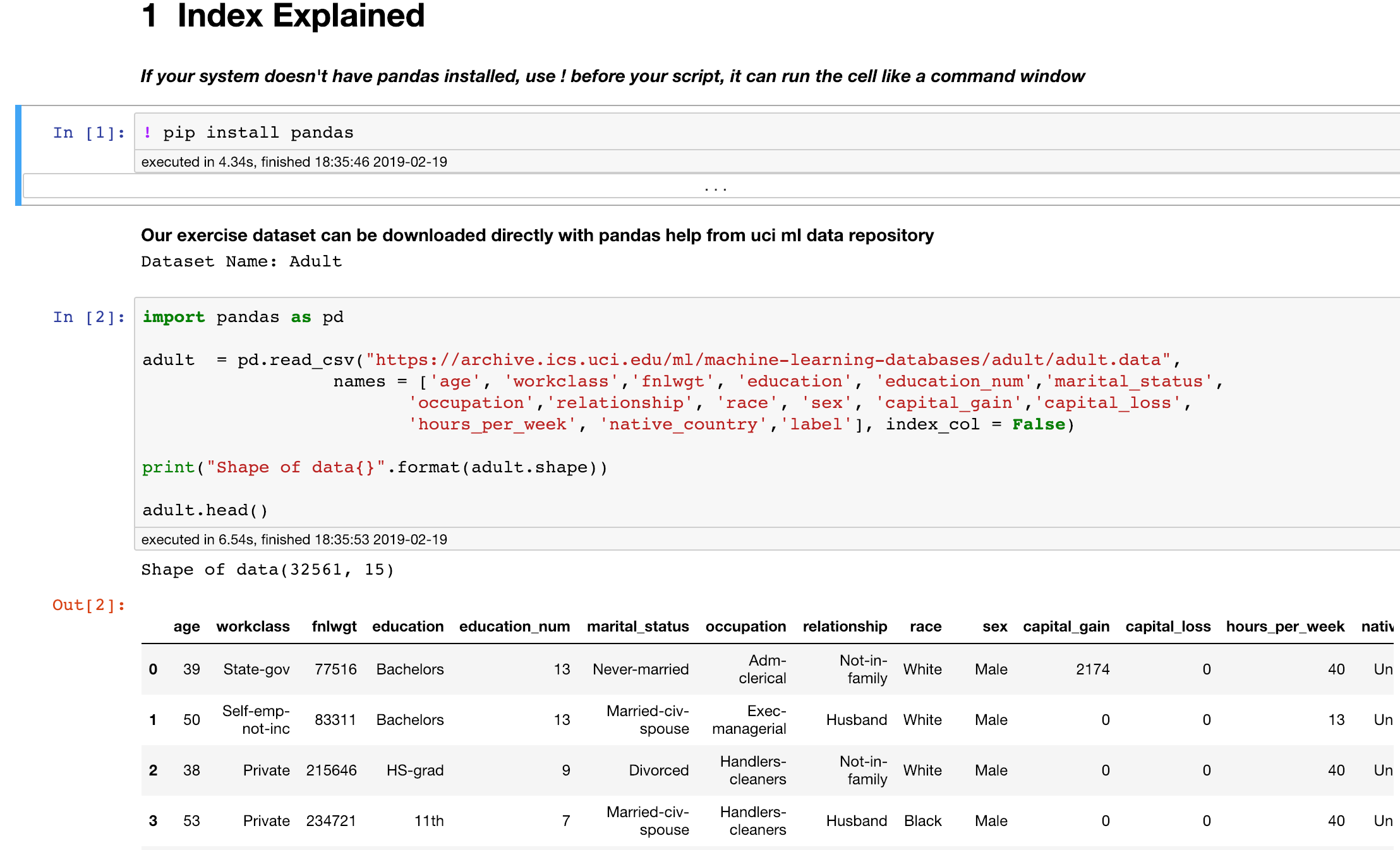 Pandas Index Explained Pandas Is A Best Friend To A Data