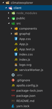 How to ETL with MongoDB & Postgres (Part 2) | by Jim Medlock | Medium