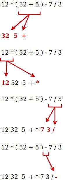 Building a Calculator Jupyter Kernel | by QuantStack | Jupyter Blog Building a Calculator Jupyter Kernel | by QuantStack | Jupyter Blog