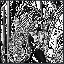 Introduction to OpenCV with Python part II | by Elvis Ferreira | Medium