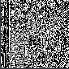 Introduction to OpenCV with Python part II | by Elvis Ferreira | Medium