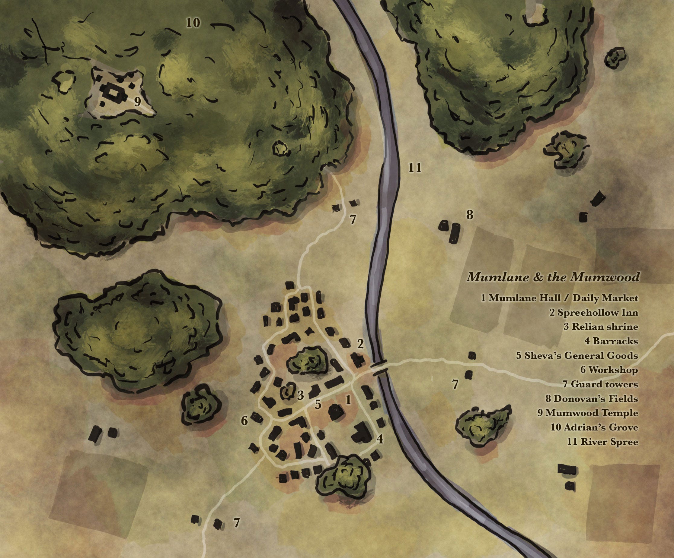 The Game of Quality. How to make a mythic pattern language | by Kevin ...