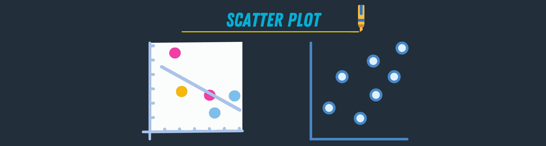Data Visualization 101: How to Choose a Chart Type | by Sara A ...