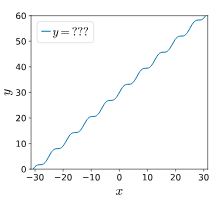 Gradient Boosting working and applications. | by Sai Karthik | Sai ...