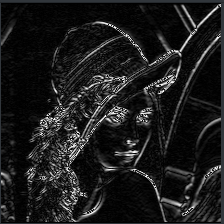 Introduction to OpenCV with Python part II | by Elvis Ferreira | Medium