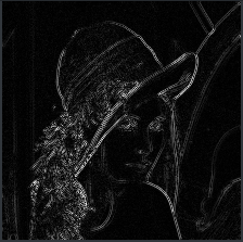 Introduction to OpenCV with Python part II | by Elvis Ferreira | Medium