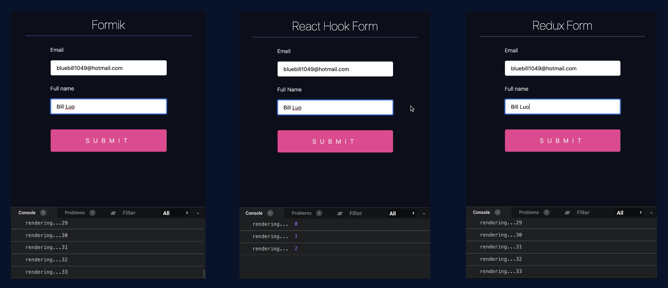 Is React Hook Form the future?. Redux-form and Formik are the past | by Gapur Kassym | ITNEXT