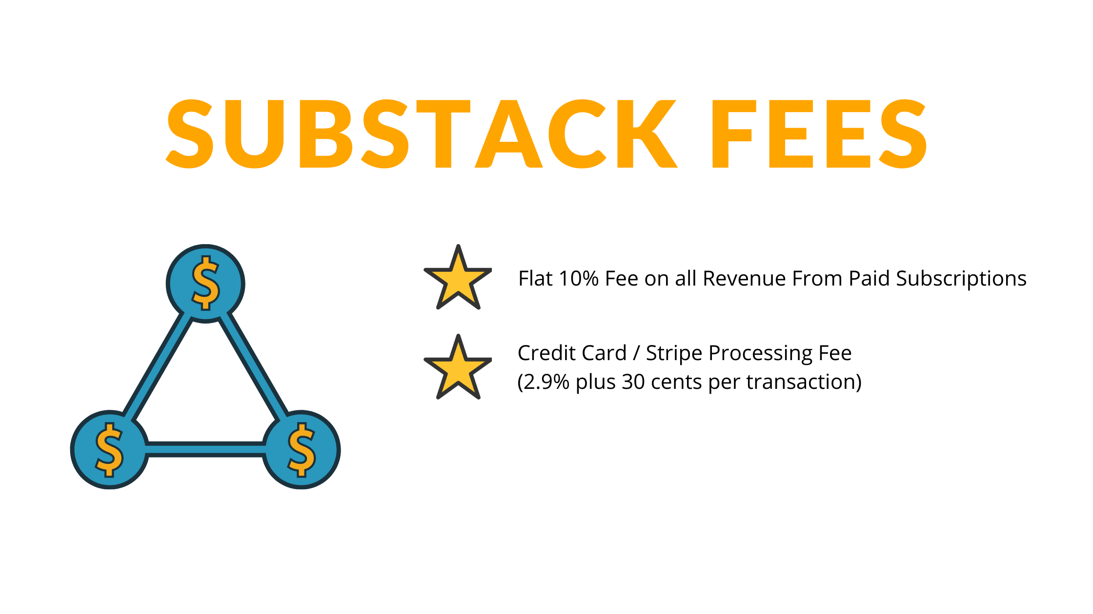 Substack vs Patreon. Which platform is better for the needs… | by ...