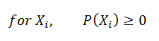 Bernoulli Distribution — Probability Tutorial with Python | by Towards AI Editorial Team ...