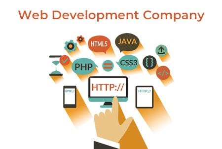 WHY IS CODEIGNITER FRAMEWORK MORE PRODUCTIVE THAN CUSTOM PHP DEVELOPMENT? | by Chawtech ...