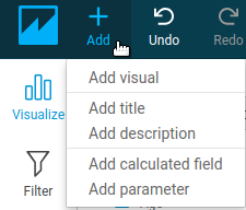 Visualizing Multiple Datasets in AWS QuickSight: Part1 | by Engineering@ZenOfAI | ZenOf.AI | Medium