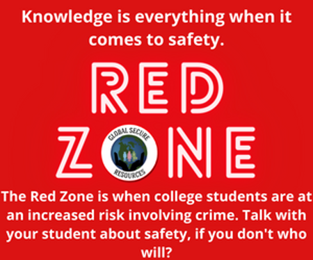 3P’s of College Safety — Conversation Checklist | by Carrie Pasquarello ...