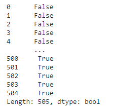 Data Quality with Python for Beginner | by Reyvan Maulid Pradistya | Medium