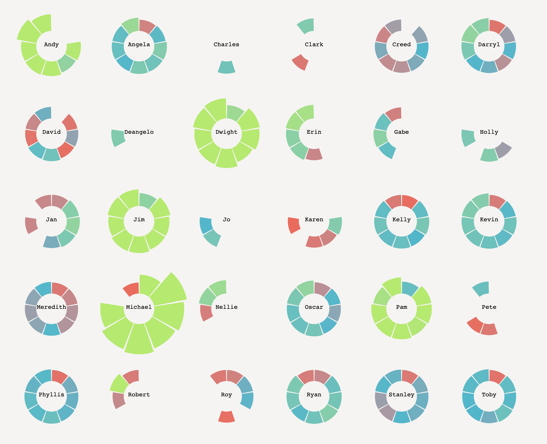 37 D3 Js In Action Data Visualization With Javascript Javascript Nerd Answer