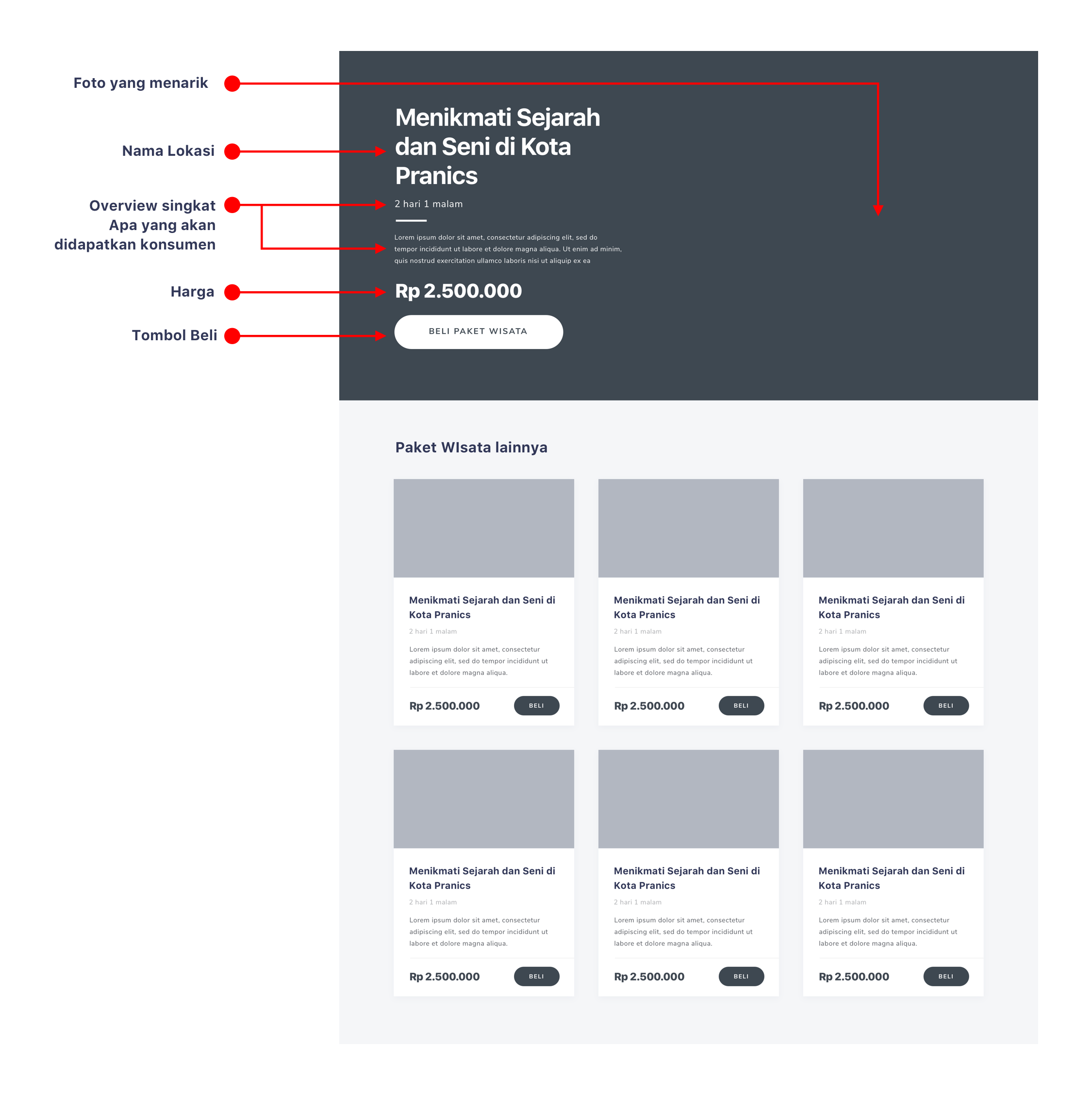 #Series — Proses pembuatan UI, bagian 4 — Wireframe Halaman Depan | by ...