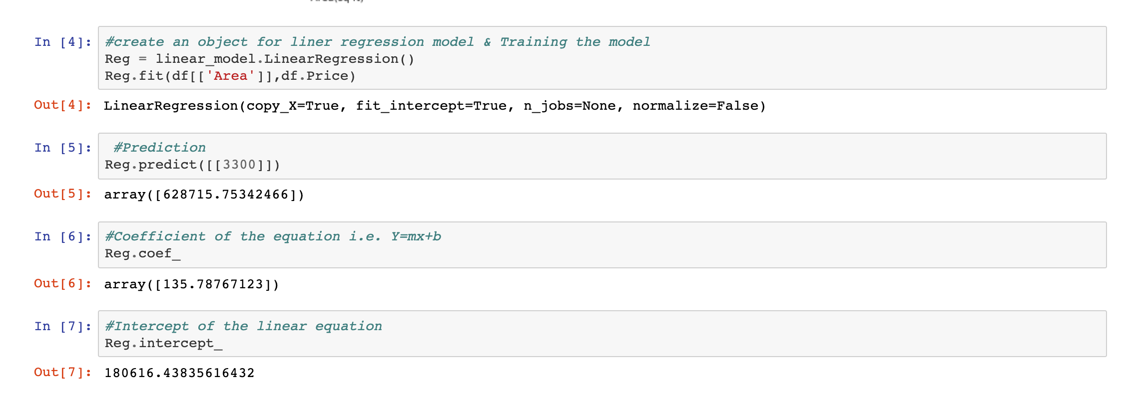 Linear Regression – A Step Towards Predictive Analytics