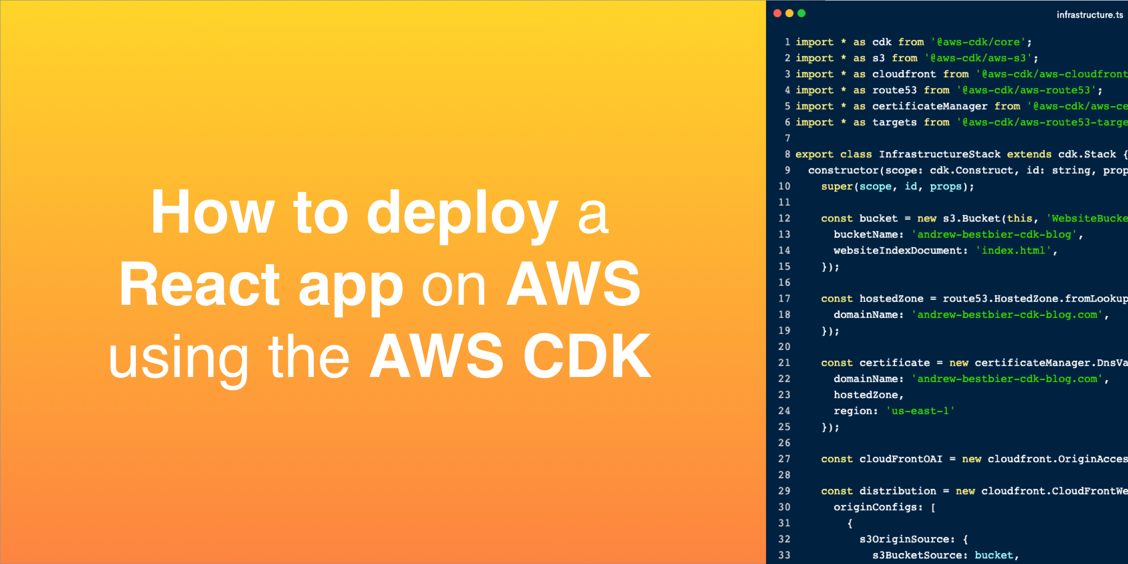 How To Deploy A React App On Aws Using The Aws Cdk By Andrew Bestbier Avm Consulting Blog