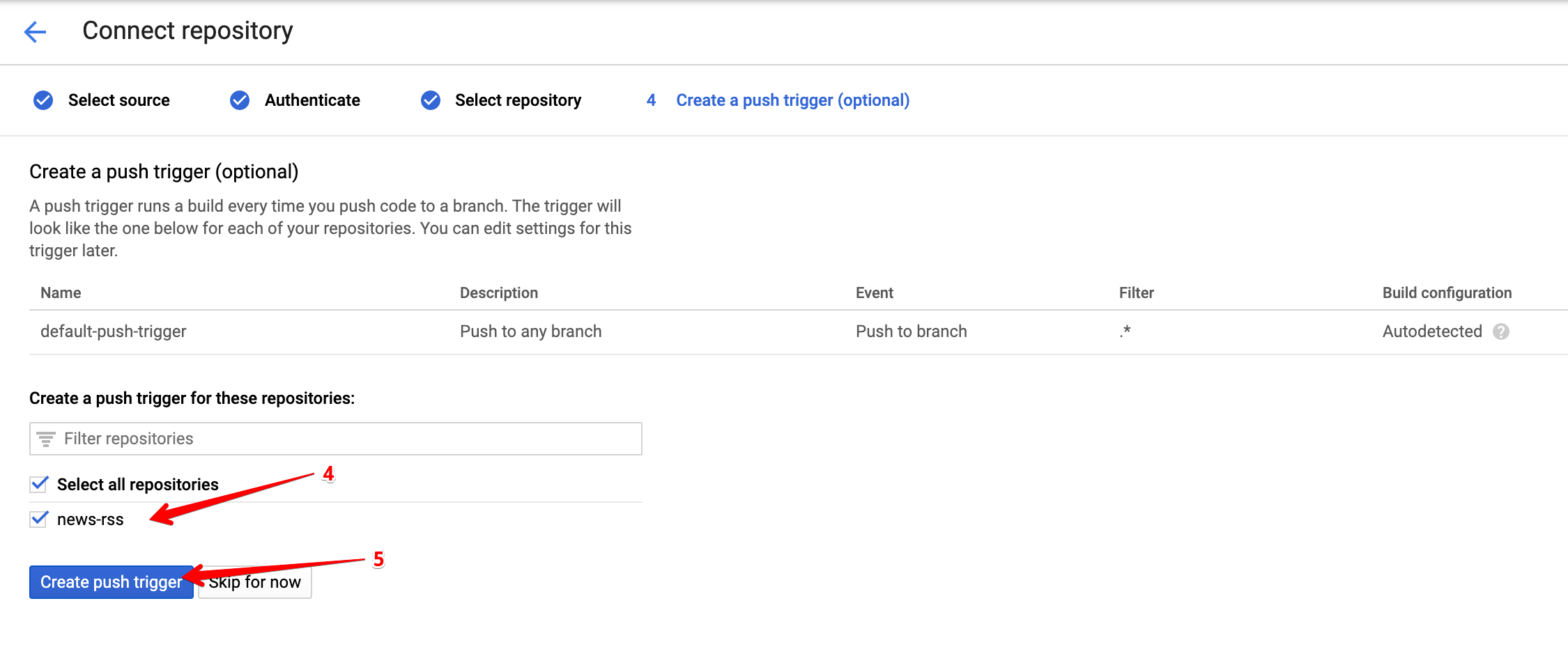 Serverless Framework With Gcp Mongodb Atlas Cloud Build And More By James Tan Medium