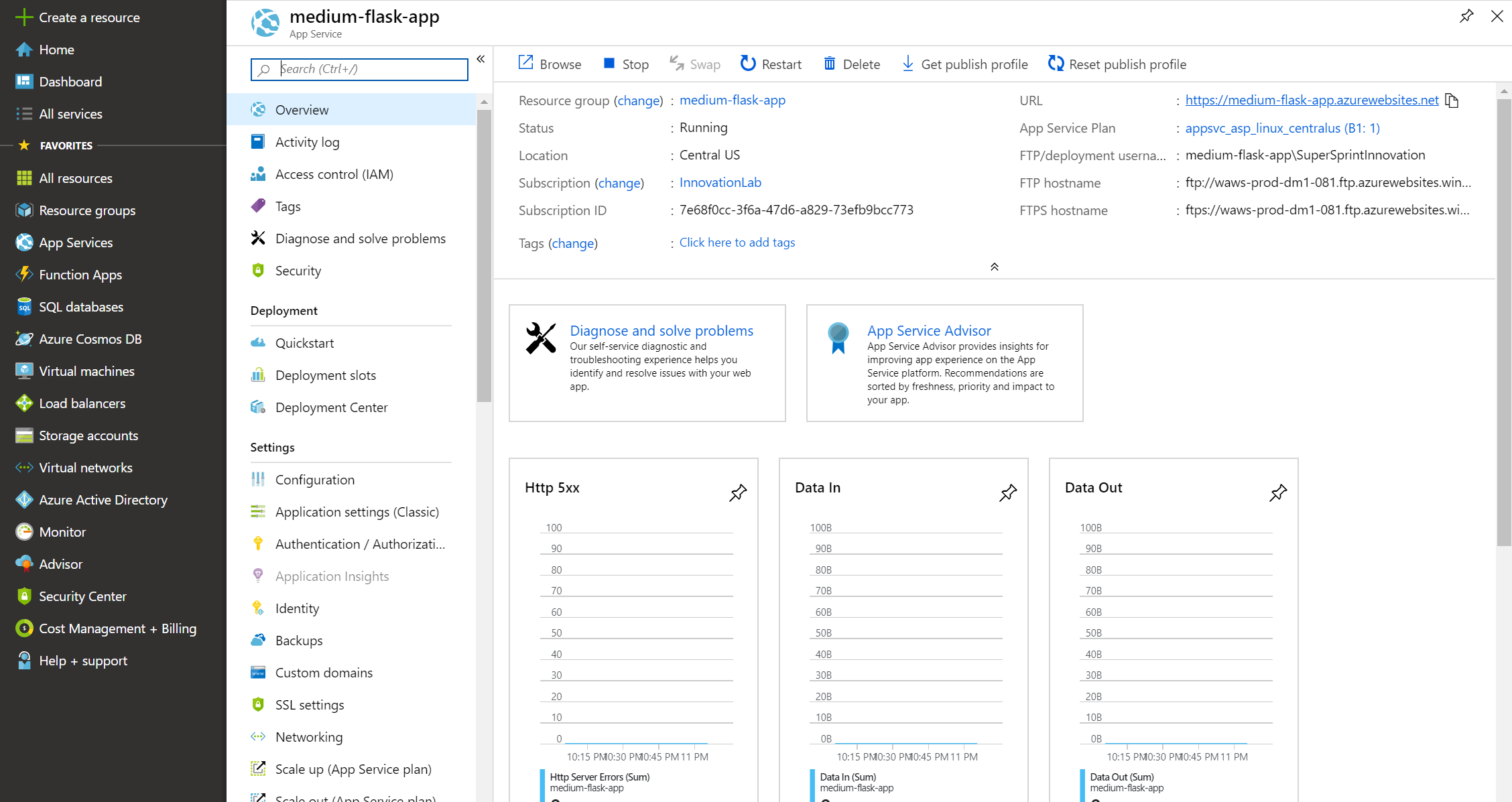Build A Live Web Application In Minutes — Using Python Flask And Azure Web Apps Part 1