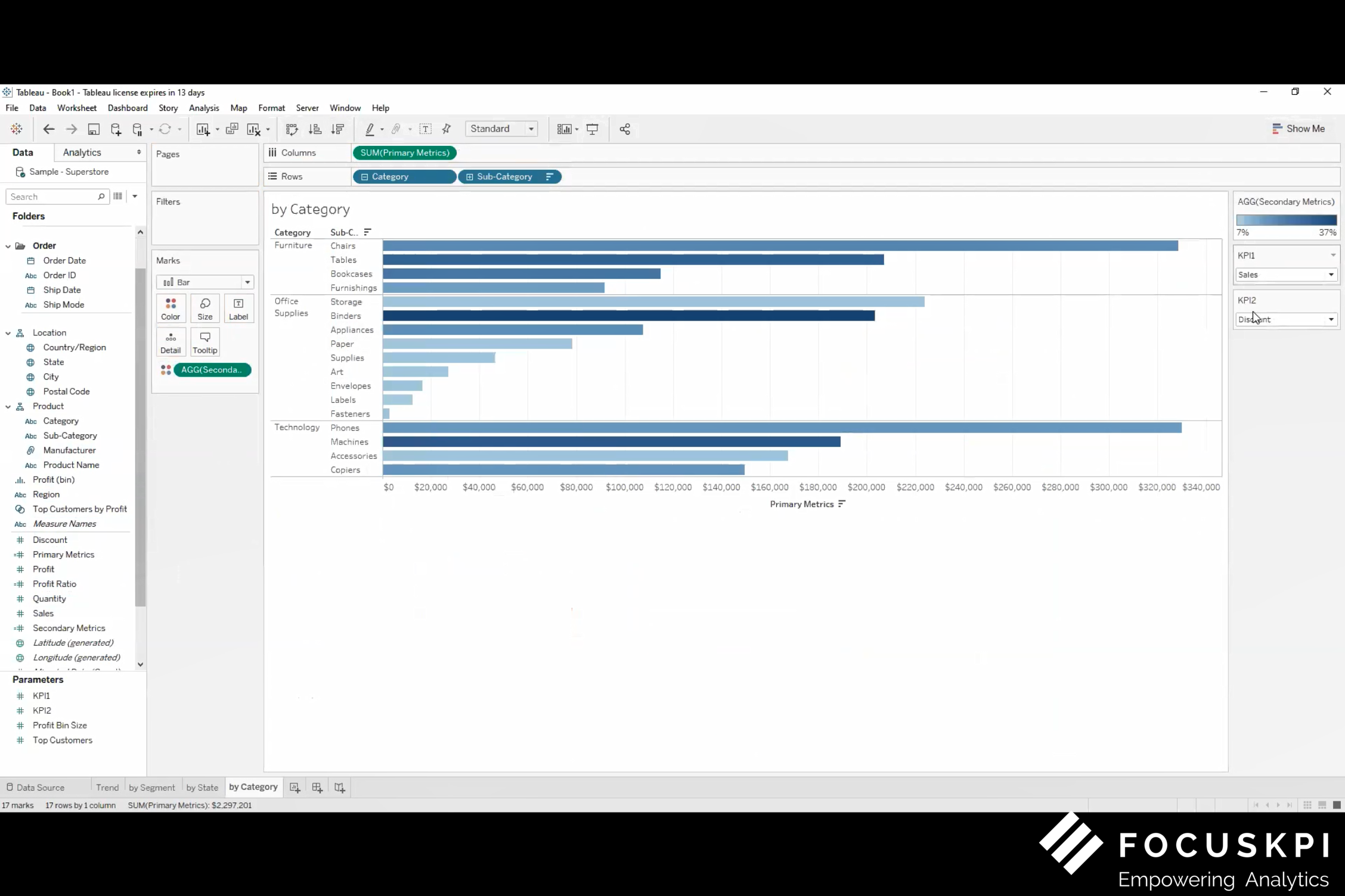 Tableau Dashboard in 10 Mins. Dashboard can help business quickly… | by ...