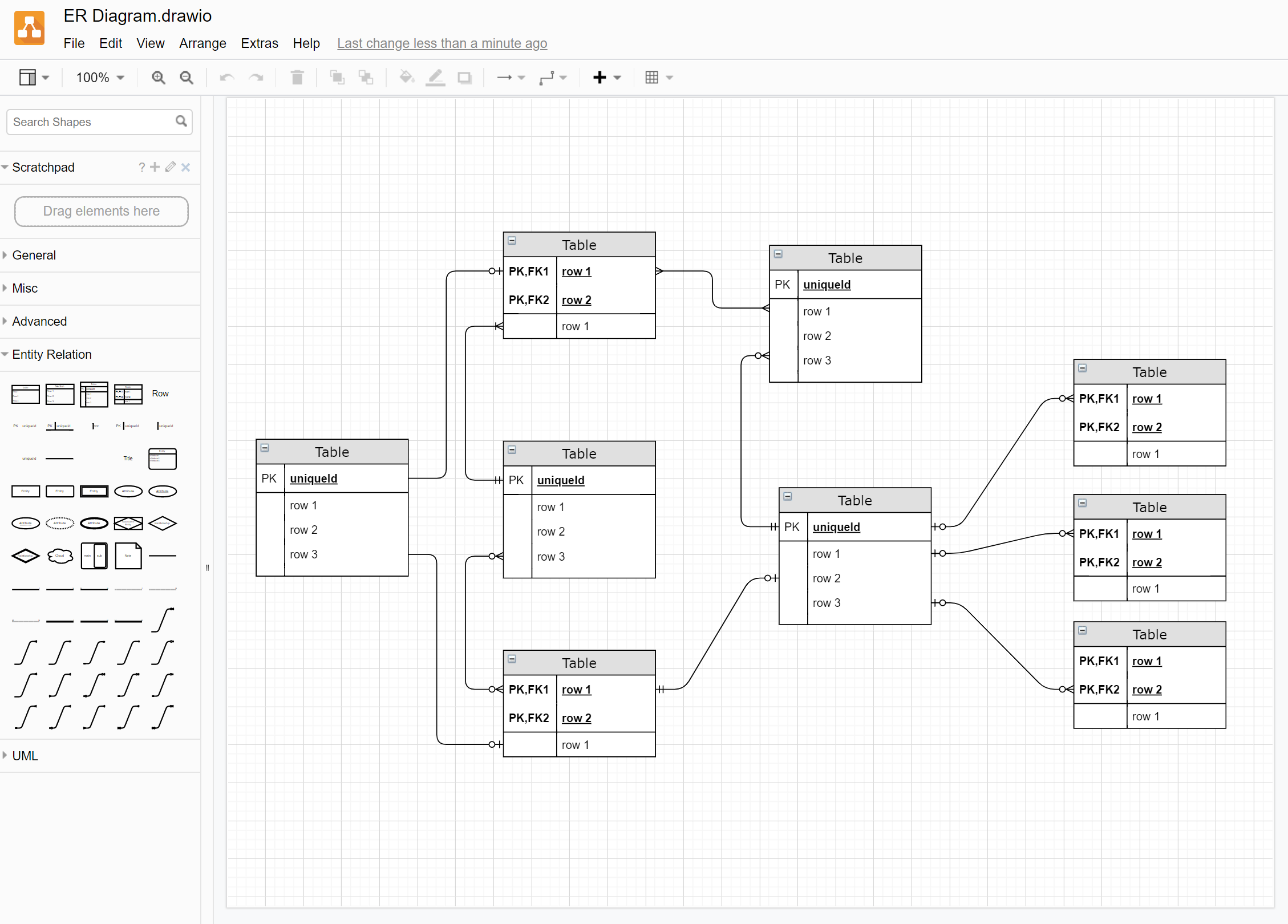 สร้าง Entity Relationship Diagrams ด้วย SSMS, DBeaver, draw.io, dbdiagram.io | by Ponggun | Medium