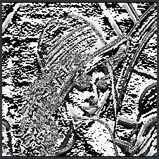 Introduction to OpenCV with Python part II | by Elvis Ferreira | Medium