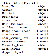Easier Machine Learning with the New Column Transformer from Scikit ...