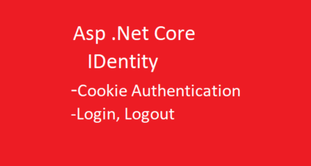 Asp .Net Core Identity Cookie Authentication Login | Medium