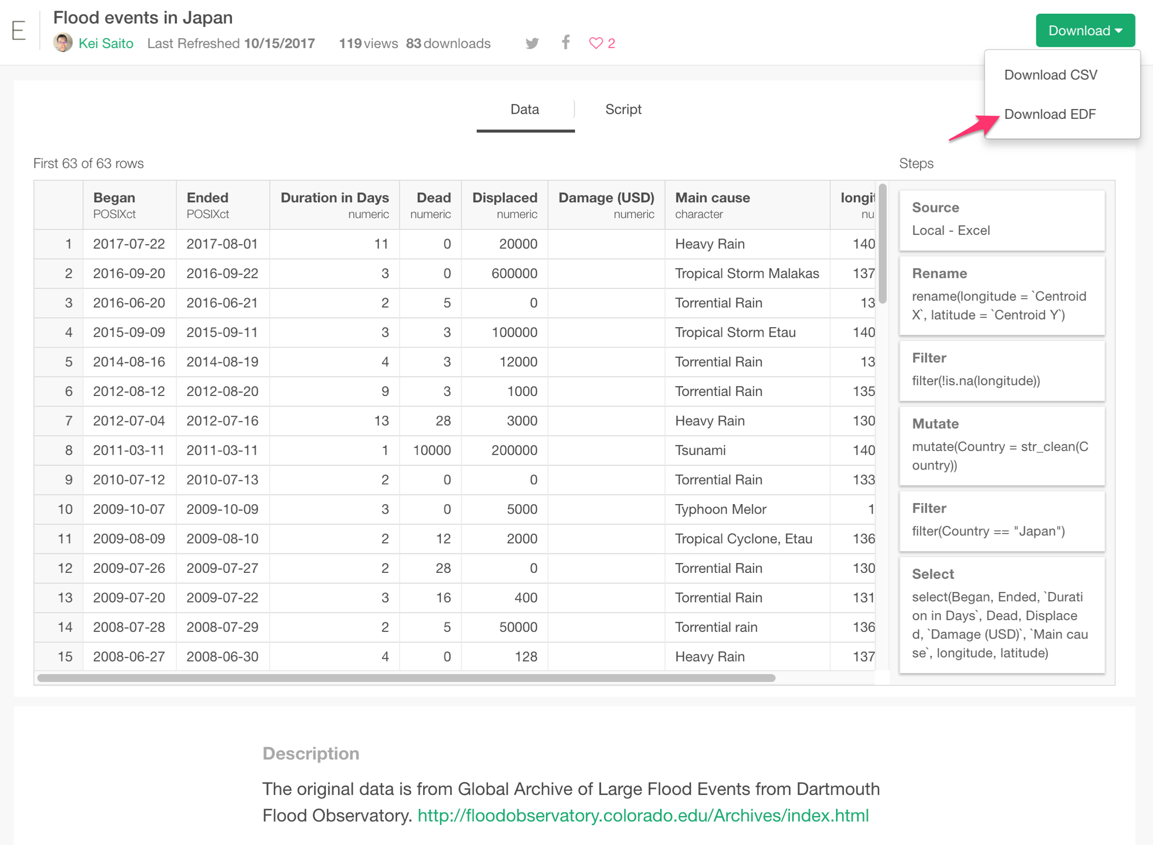 Reverse Geocoding Part 2 — Using Google Maps API with R | by Kei Saito | learn data science