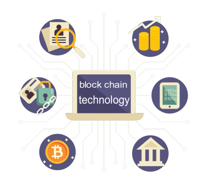 Comparison among various Blockchain Technologies — Part 1 | by Katchin Tech | The Capital | Medium