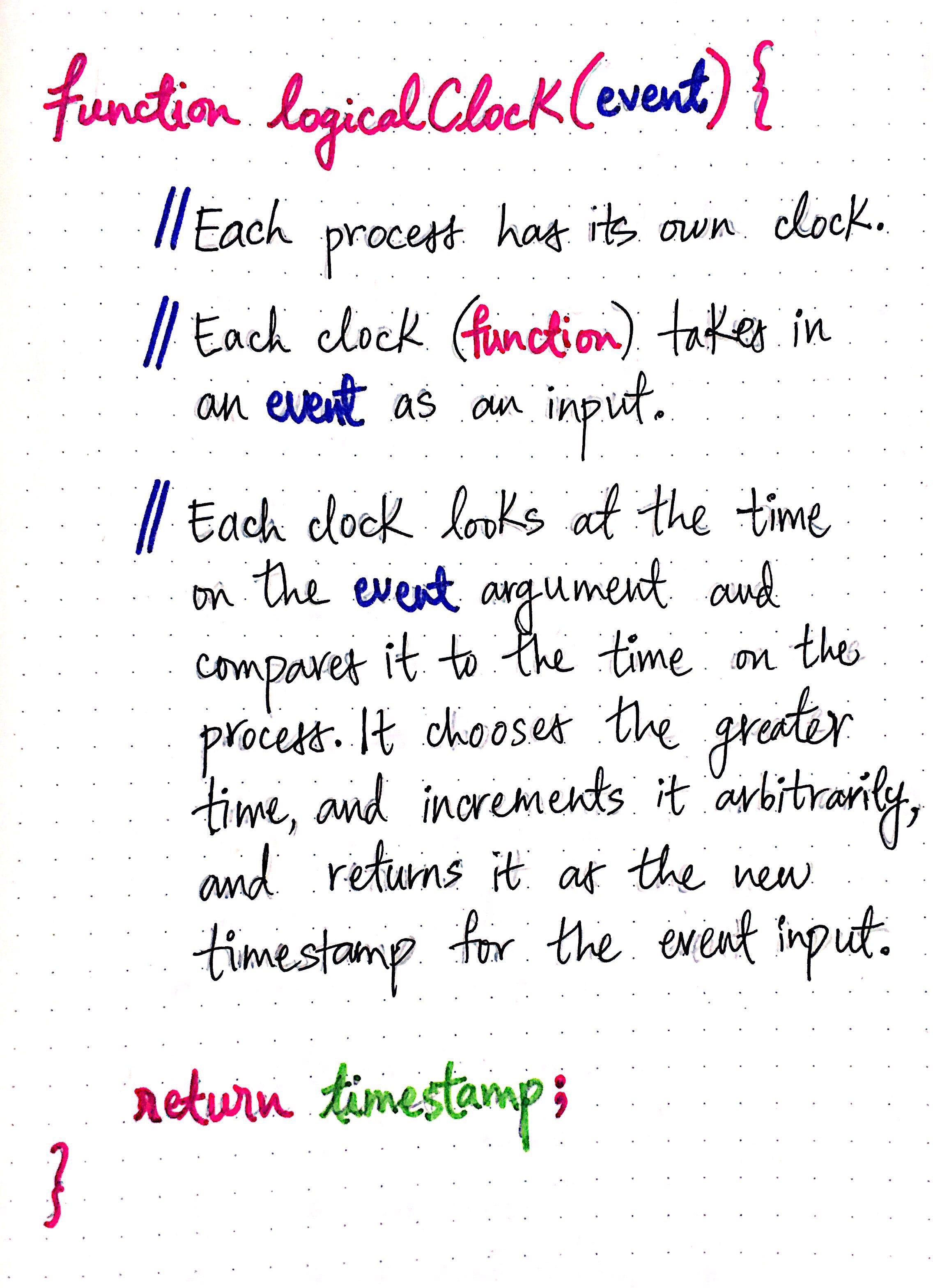 Logical Time and Lamport Clocks (Part 2) | by Vaidehi Joshi | baseds ...