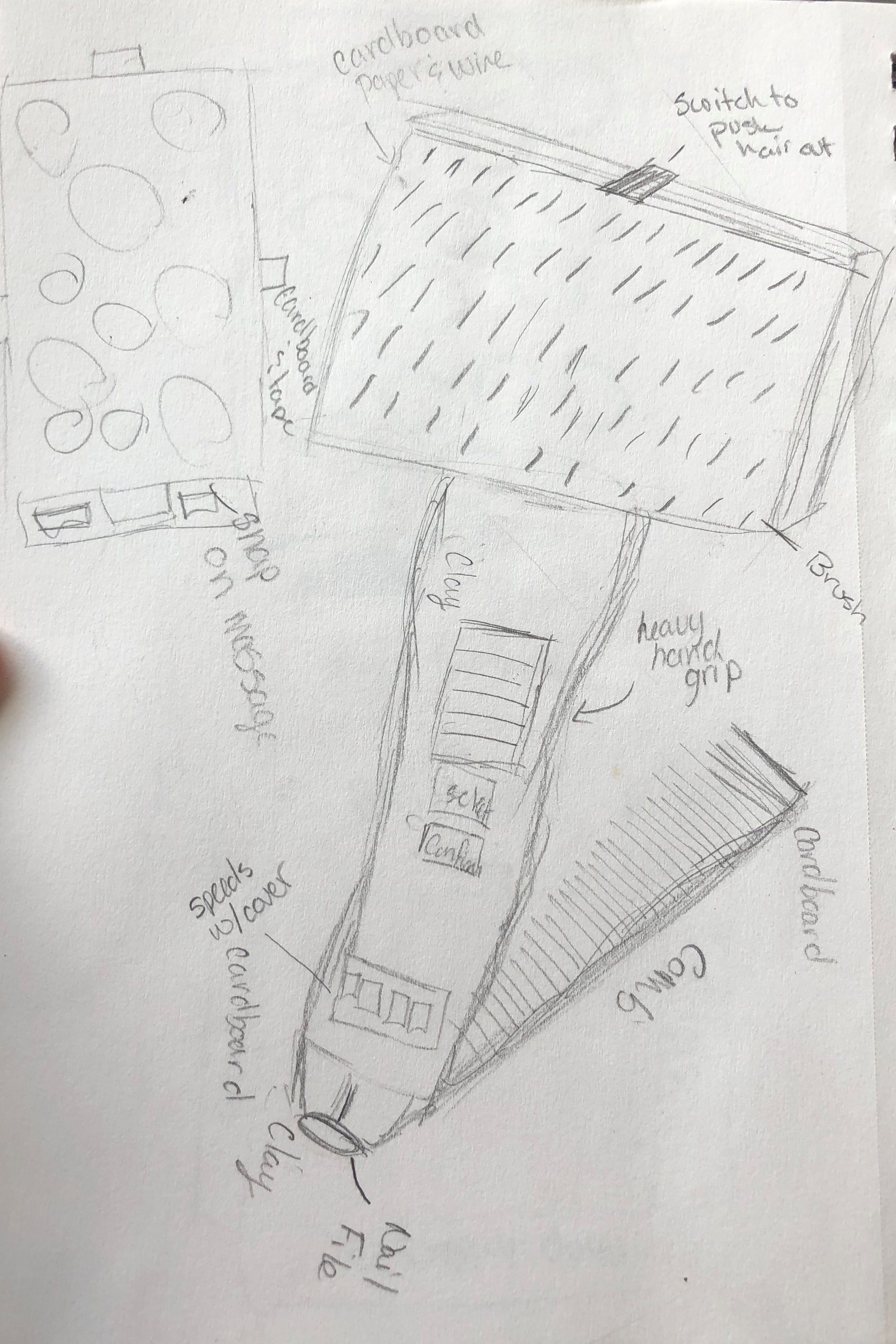 Model Prototyping Process Blog. Design | by Maya Klitsner | Medium