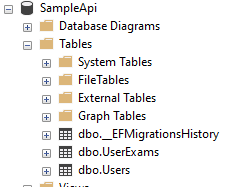 Implementing API Project In .NET Part 3 , Endpint With RestAPI | by Reza Mansouri | Jun, 2022 ...