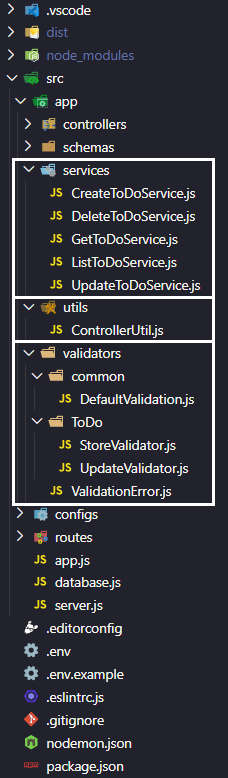 The Best NodeJS Back End Structure (Part 2— Project Code Structure ...