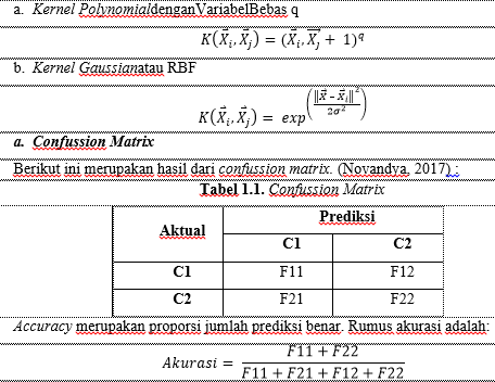 Support Vector Machine (SVM) dengan Software R | by Meiga Isyatan ...