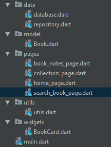 Flutter Bookshelf App Part 3: Managing data the right way. | by Norbert | ProAndroidDev