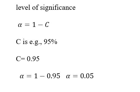 Hypothesis Testing-Discussion and implementation in Python | by ...