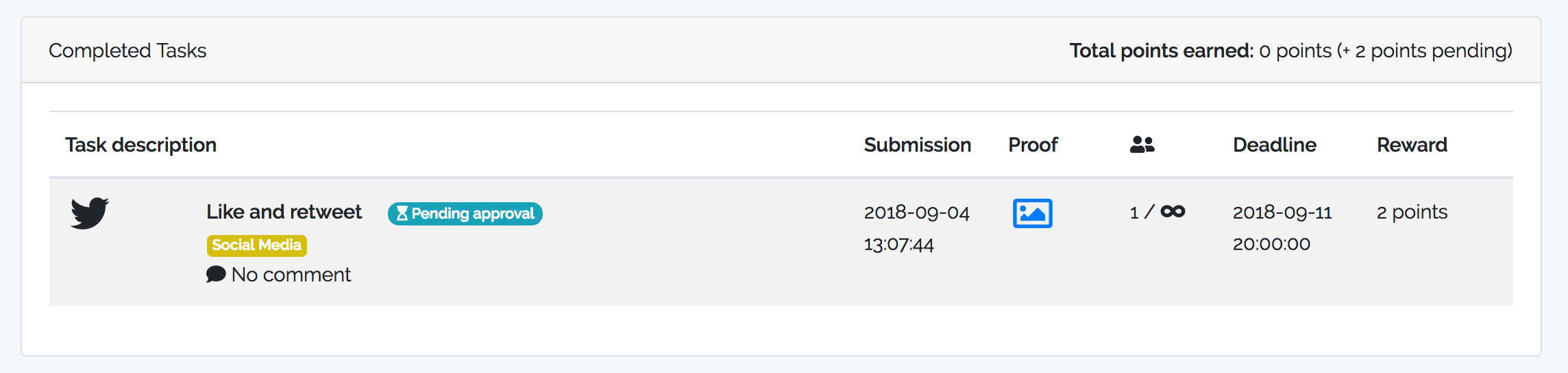 Bottos Project X Tasks Platform User Guide | by Bottos AI | Bottos | Medium