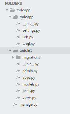 How to Build A Todo App With Django | by Oyetoke Tobi Emmanuel ...