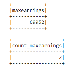 SQL and pyspark Challenge for Weekend: Finding Employee Count with ...