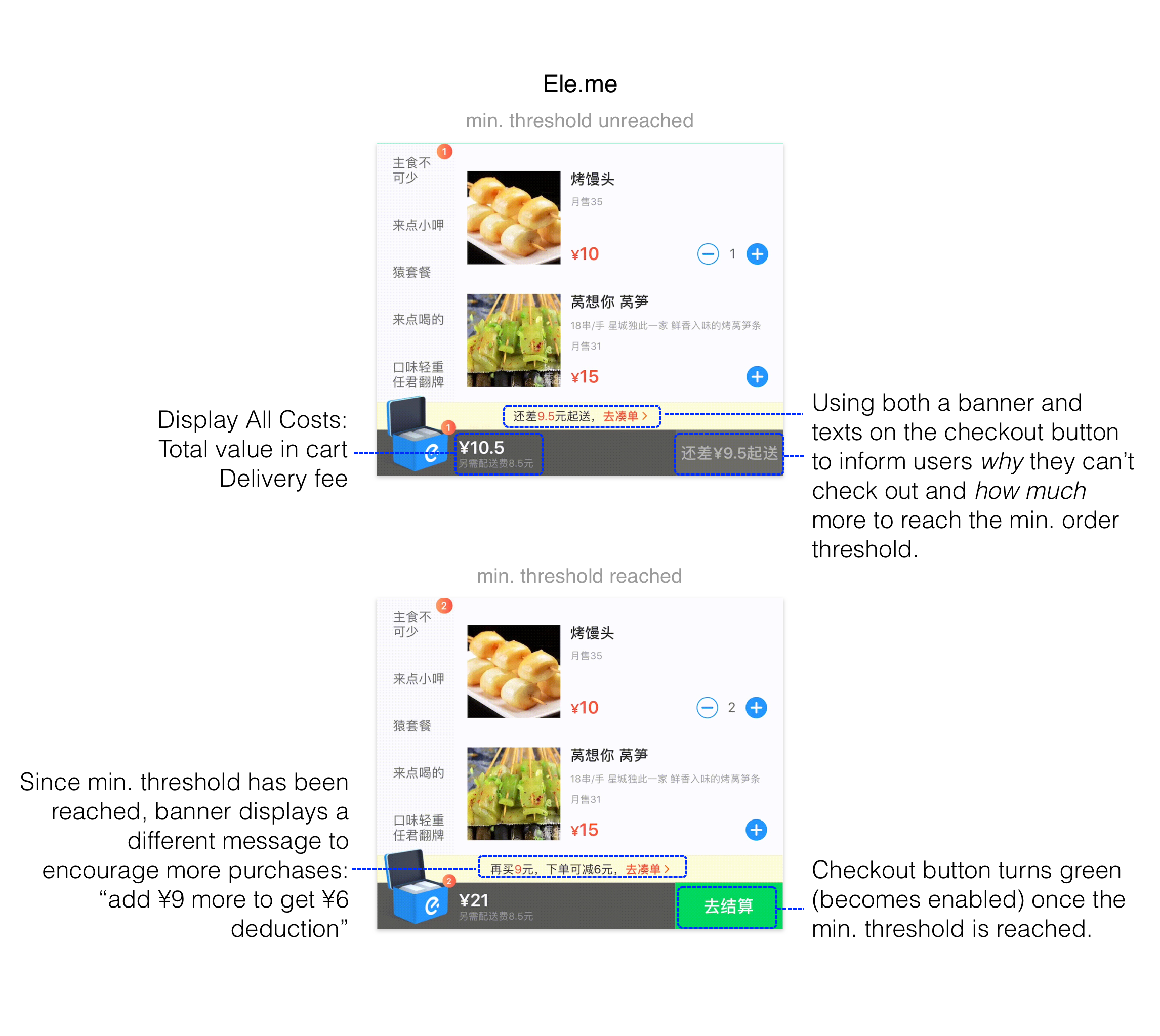 What can we learn from the design of Chinese delivery apps?