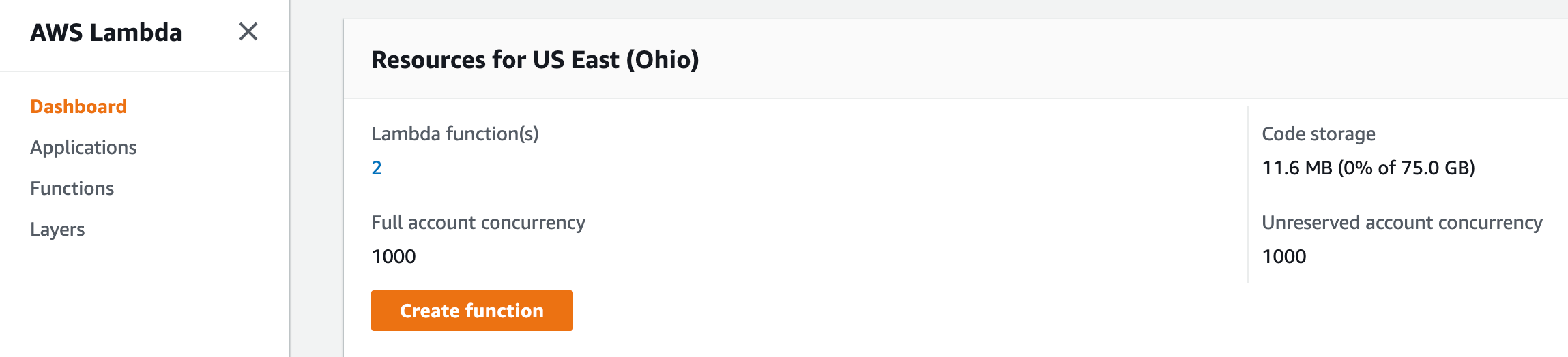 Serverless Telegram Bot with AWS. Not all applications need to run on a ...