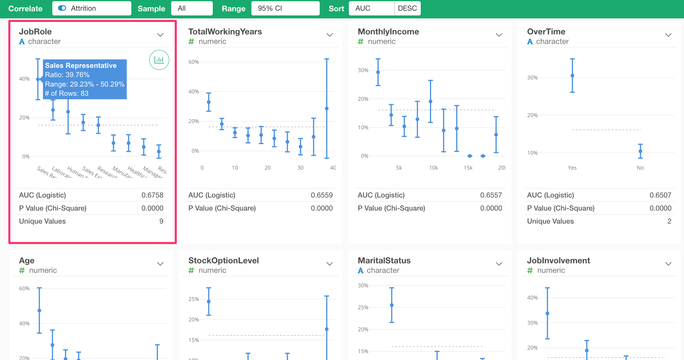Introduction to Visual Exploratory Data Analysis with Exploratory — Part 3—What Makes a Difference?