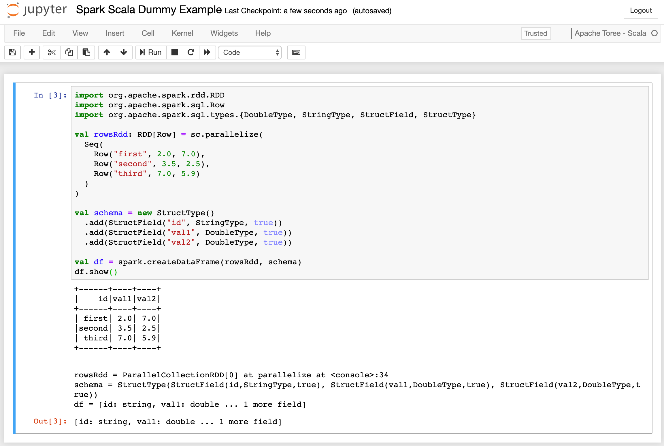 Install PySpark + Jupyter + Spark | by Albert Franzi | Albert Franzi | Medium