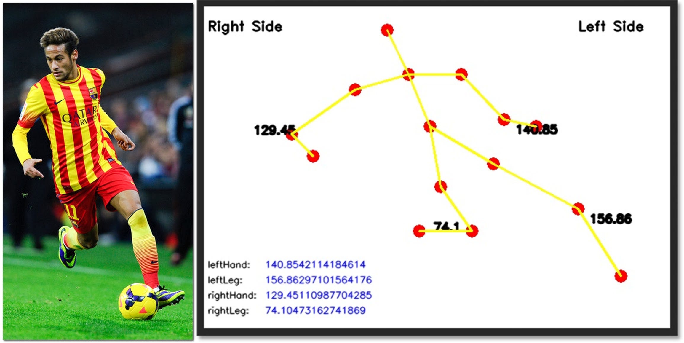 Athlete Pose Detection Using OpenCV in Deep Learning | by Manali Seth | The Startup | Medium