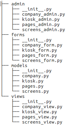 Tips Before Starting a Django Project | by Farhan Khan | Cashify ...