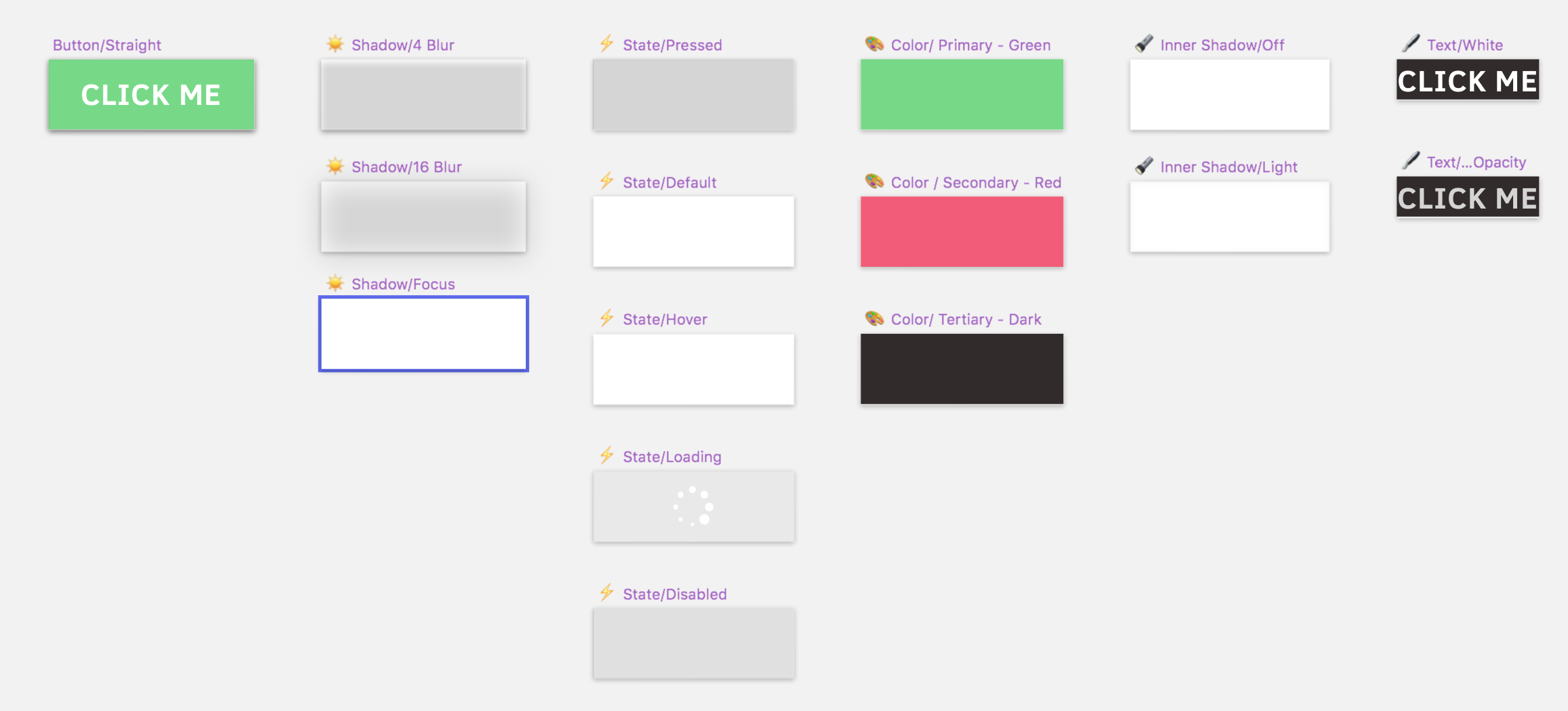 Nested Button Symbols: The Complete Guide | by Niels Flindt Koelmeyer | Prototypr