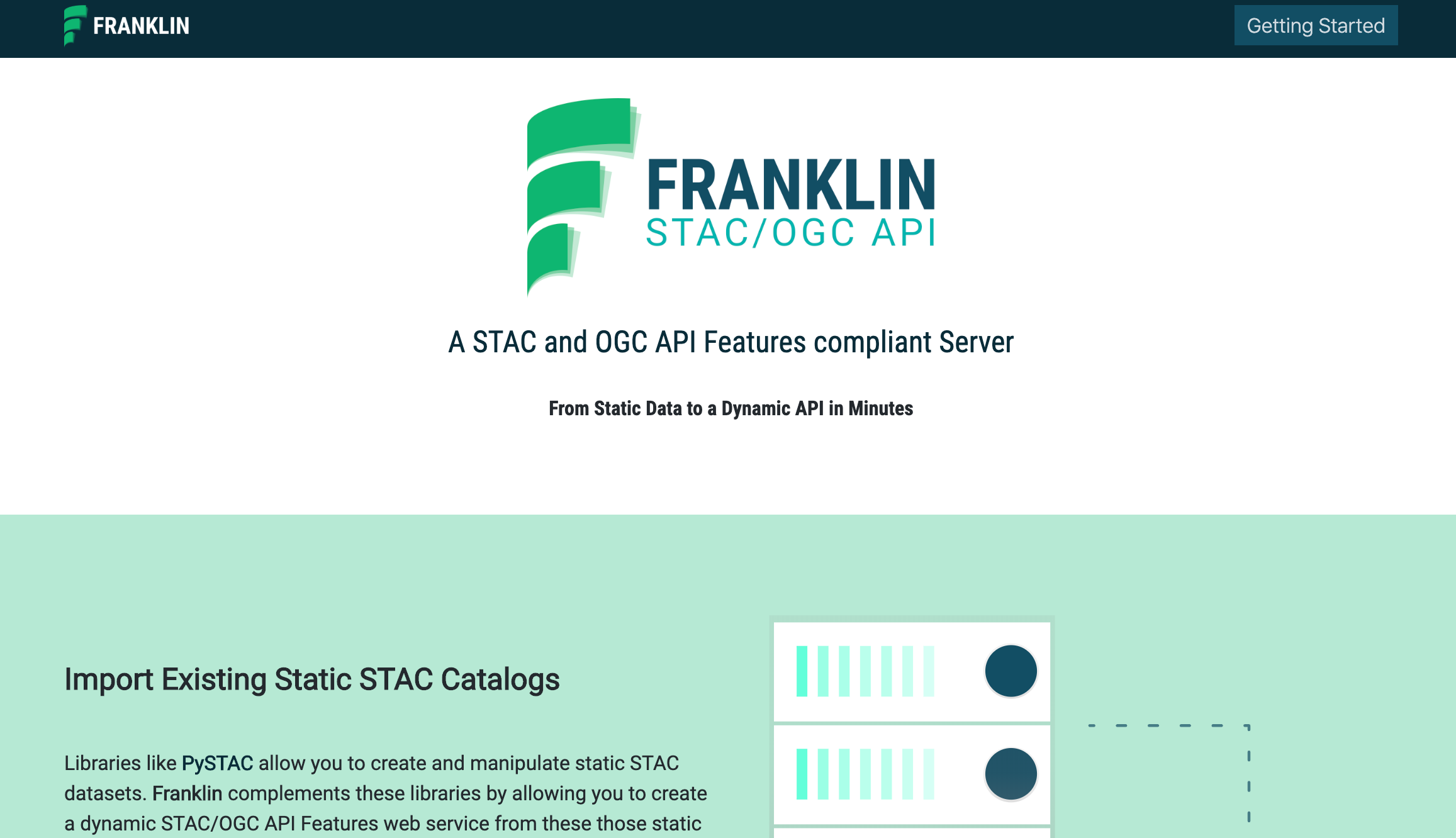 OGC API — Features + STAC Sprint Recap | by Chris Holmes | Radiant Earth Insights | Medium